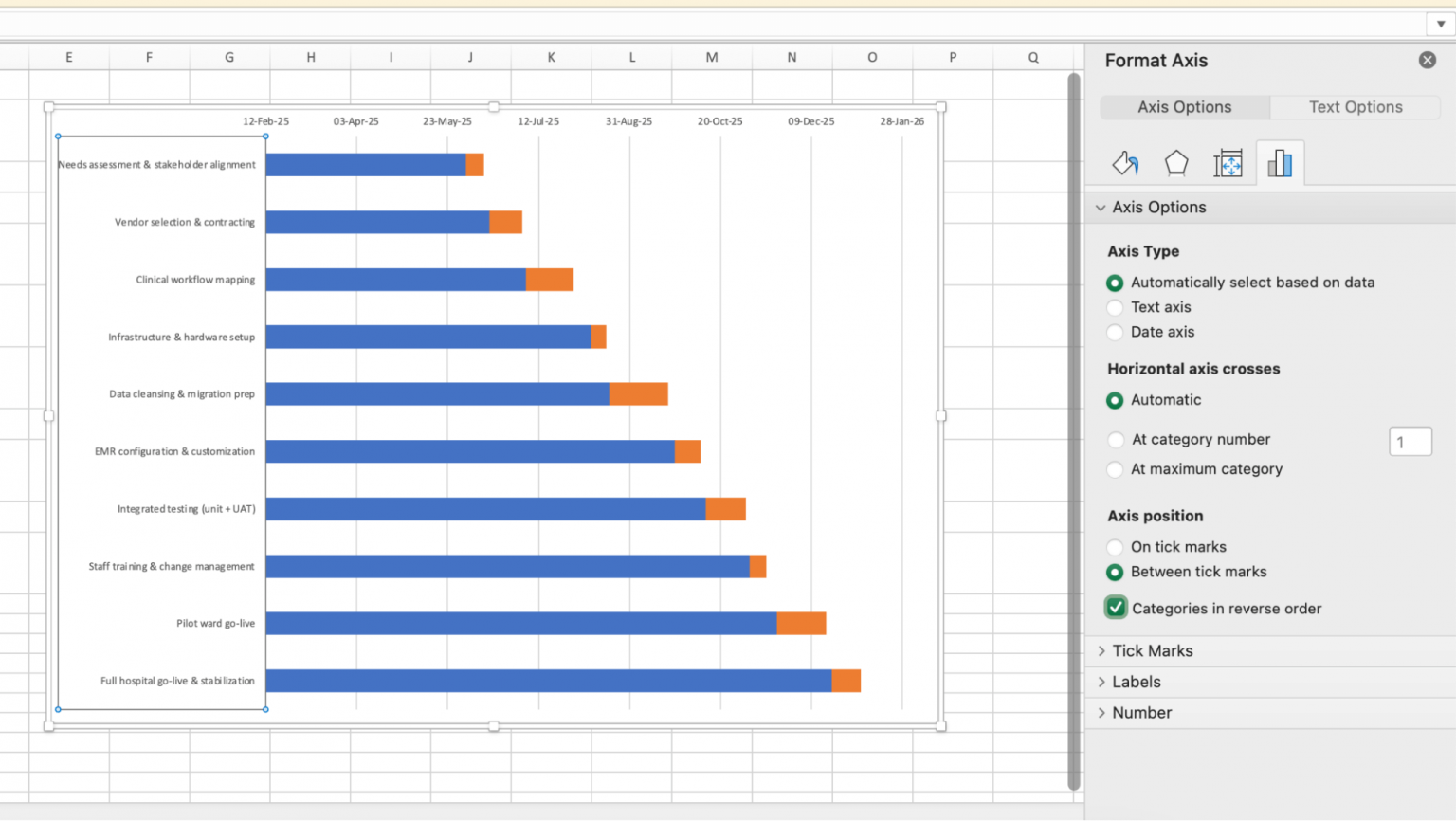 How to Make a Project Timeline in Microsoft Excel (2025)