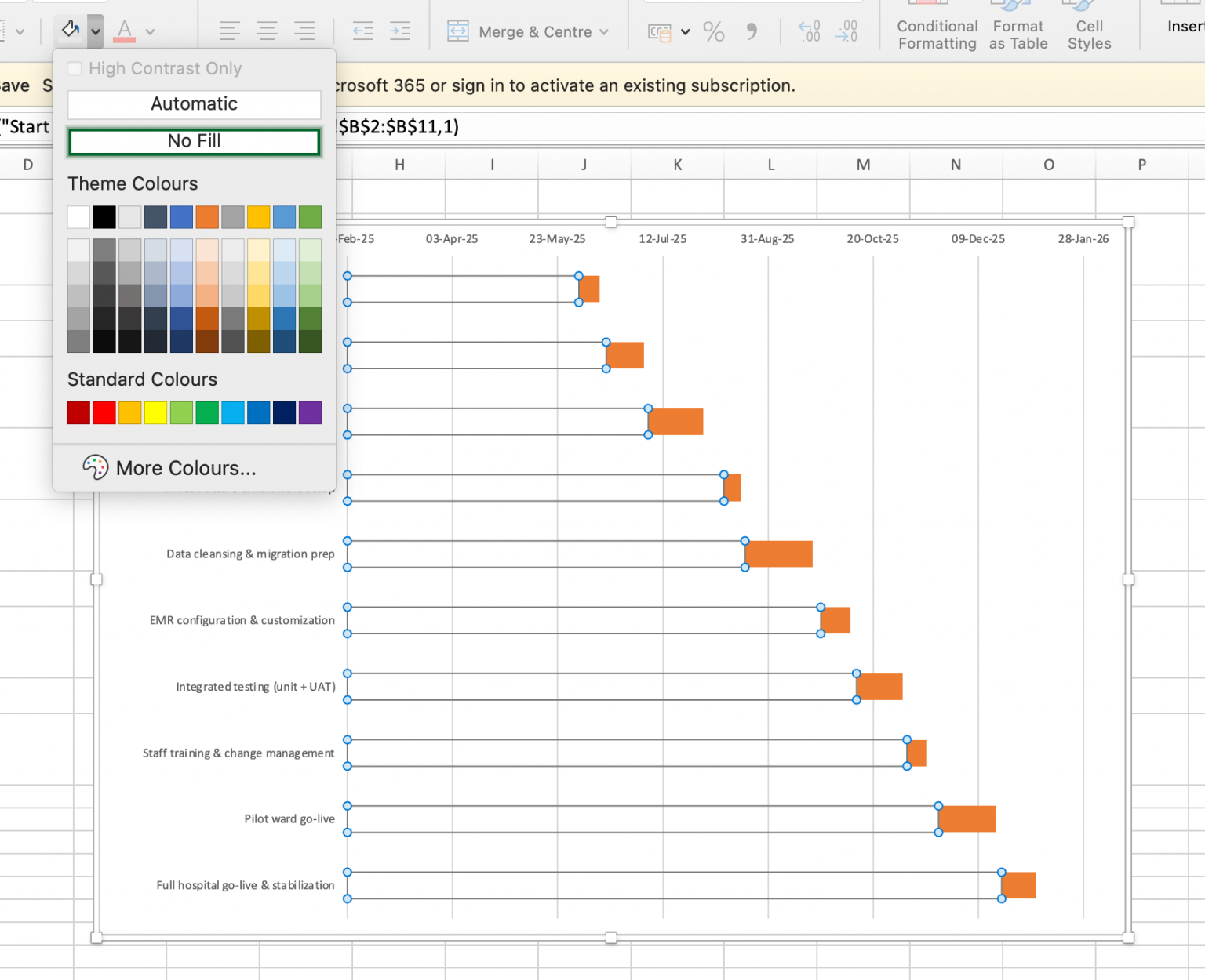 How to Make a Project Timeline in Microsoft Excel (2025)