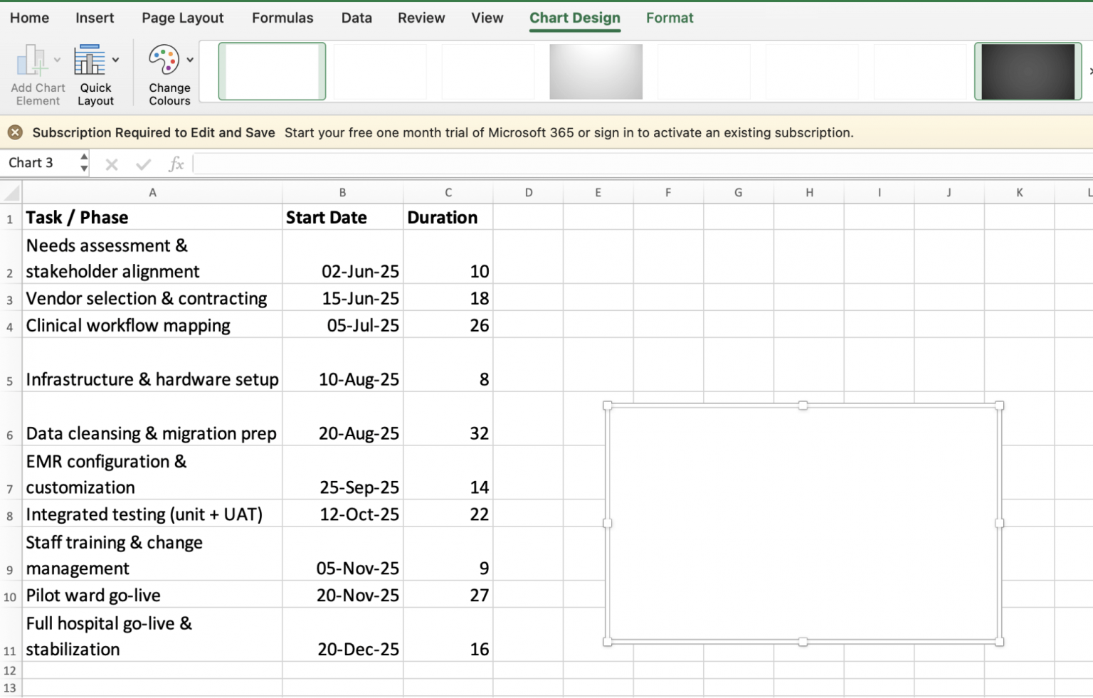How to Make a Project Timeline in Microsoft Excel (2025)