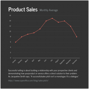 How to Draw a Supply and Demand Graph: Step-by-Step Guide