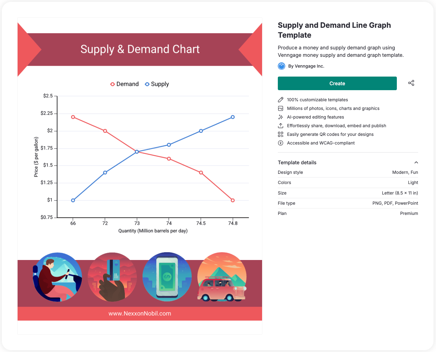 How to Draw a Supply and Demand Graph: Step-by-Step Guide