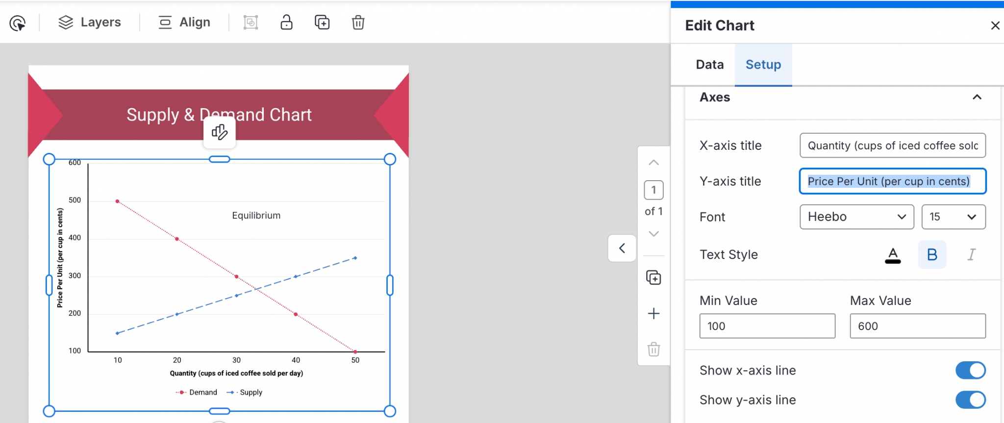 How to Draw a Supply and Demand Graph: Step-by-Step Guide