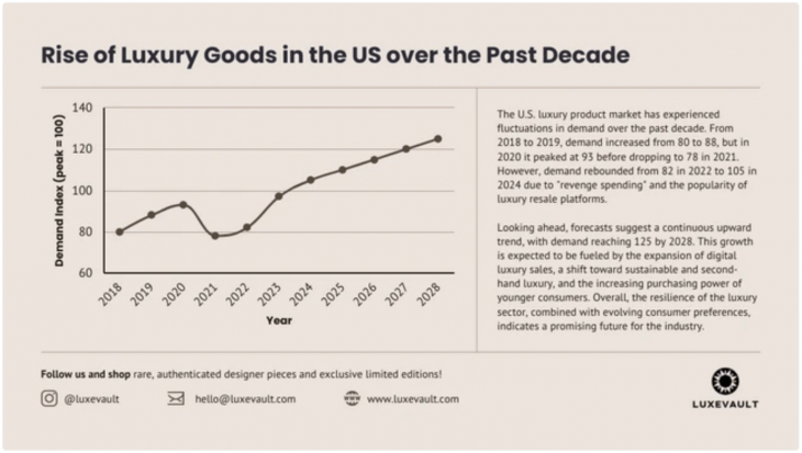 How to Draw a Supply and Demand Graph: Step-by-Step Guide