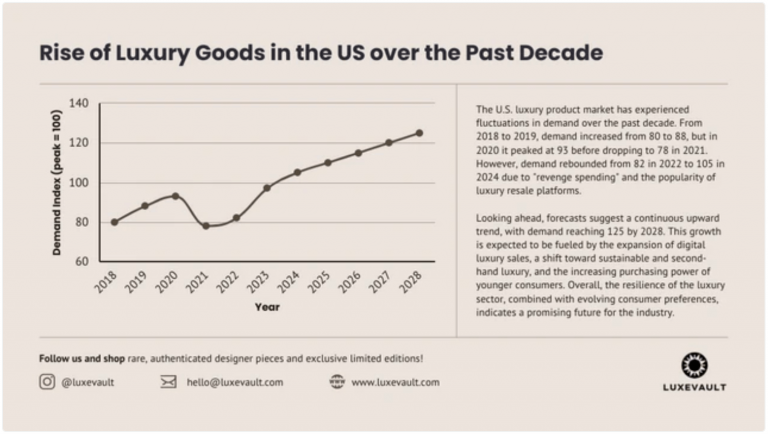 How to Draw a Supply and Demand Graph: Step-by-Step Guide