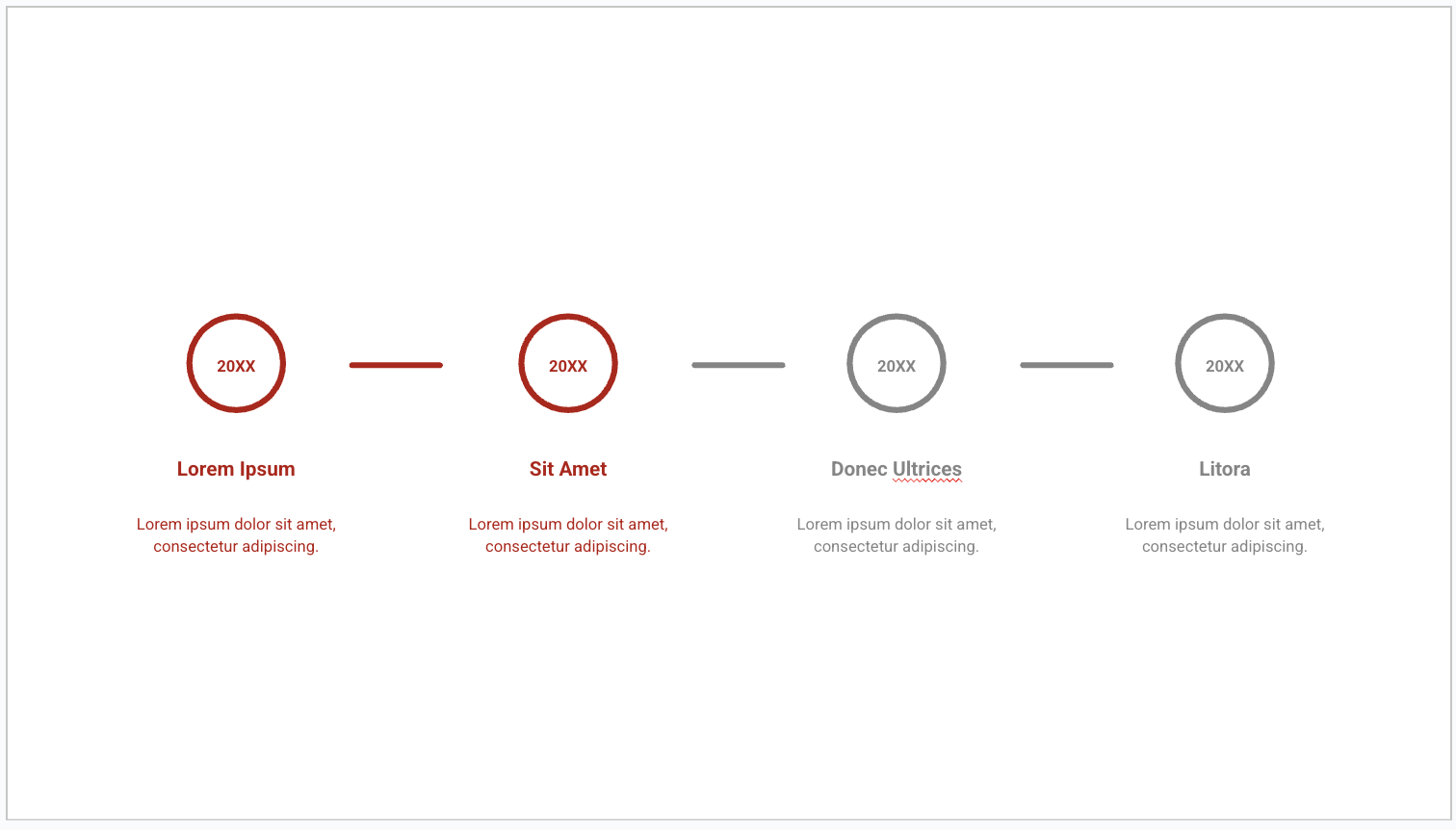 How to Make a Timeline in Google Slides (2025 Guide)