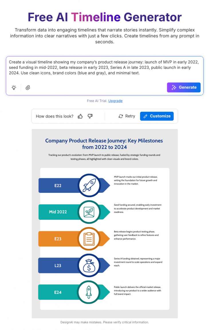 How to Make a Timeline in Google Slides (2025 Guide)