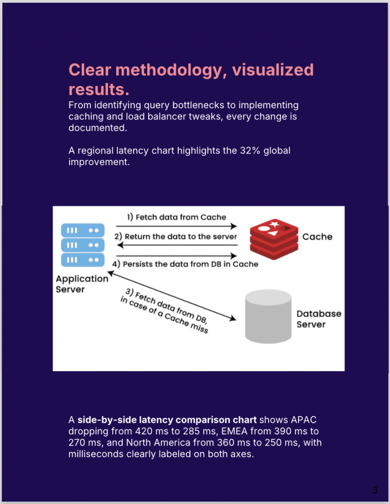 How to Write a Technical White Paper (2026 Guide)