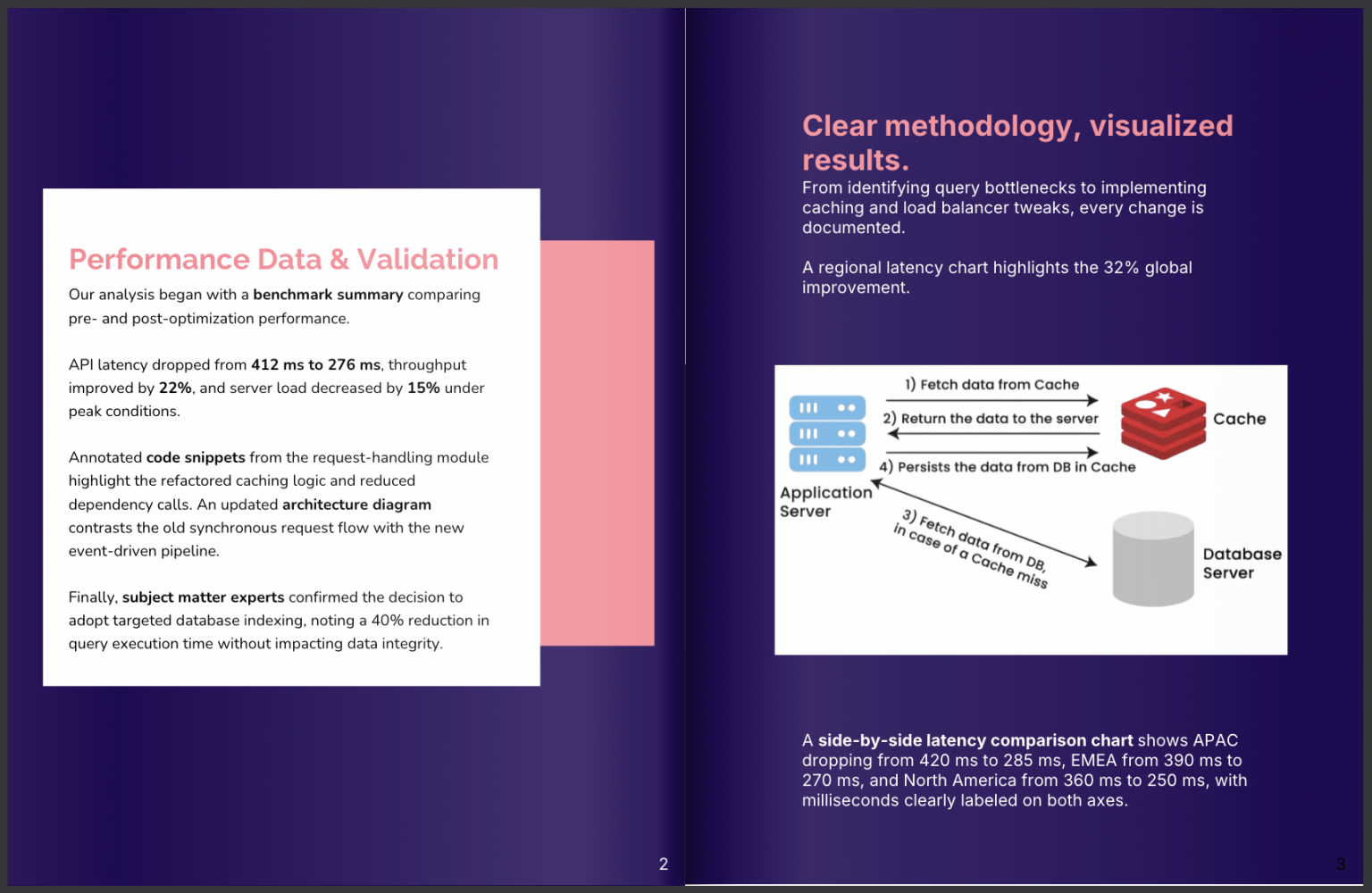 How to Write a Technical White Paper (2026 Guide)