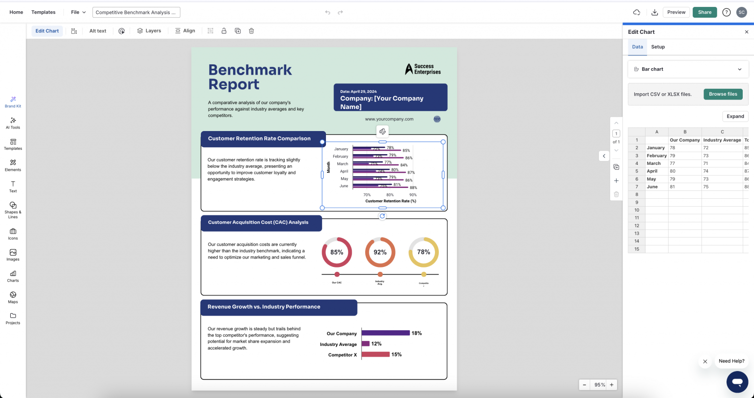 How to Create a Benchmark Report in 2025