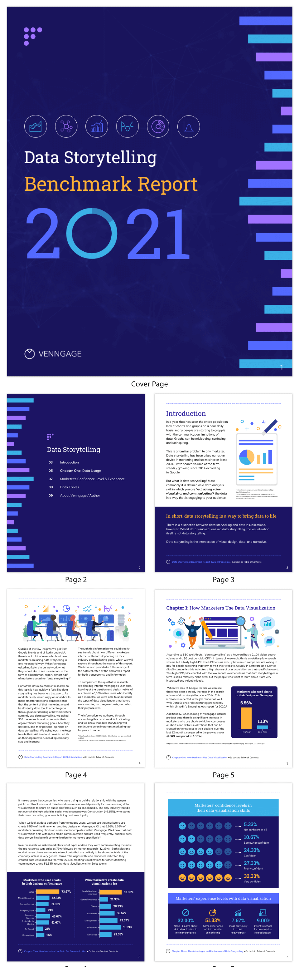 How to Create a Benchmark Report in 2025