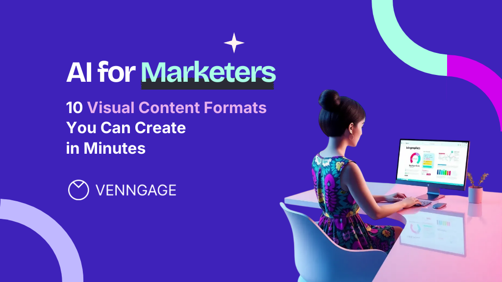 AI for Marketers: 10 Visual Content Formats You Can Create in Minutes
