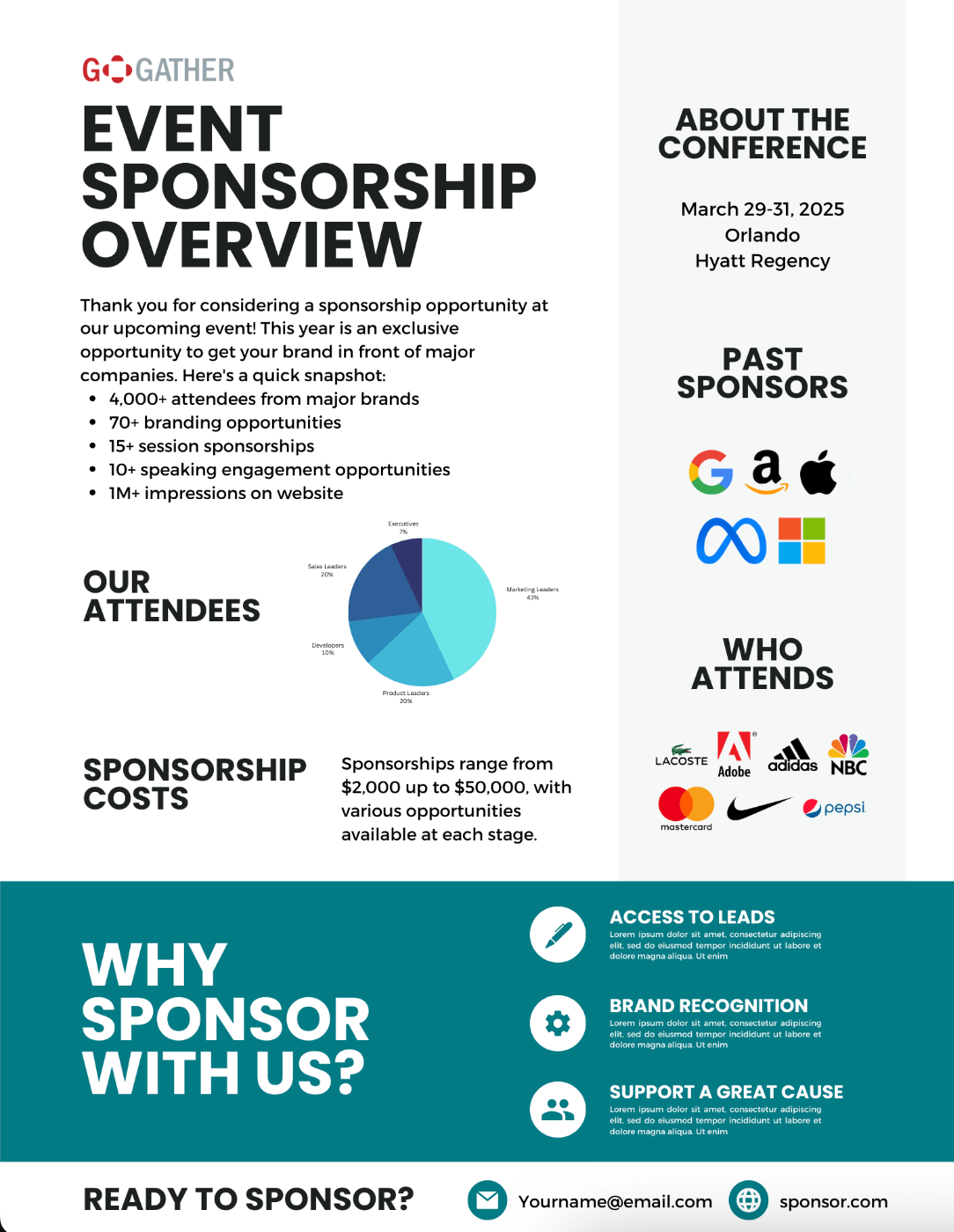 How to Write an Event Proposal for Sponsorship in 2026
