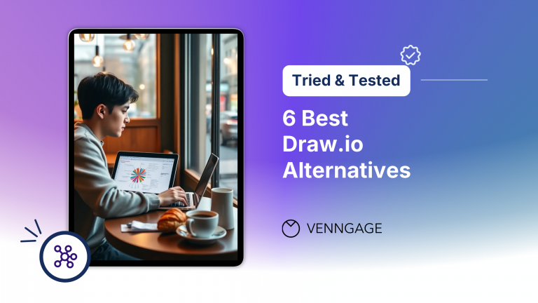 6 Best Draw.io Alternatives for Diagramming in 2026 (Tried & Tested)