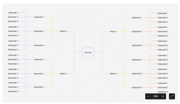 6 Best Draw.io Alternatives for Diagramming in 2026 (Tried & Tested)
