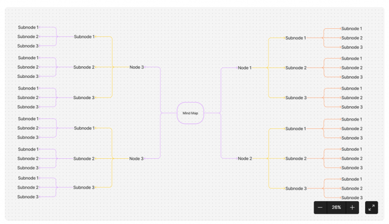 6 Best Draw.io Alternatives for 2026 (Tried & Tested)