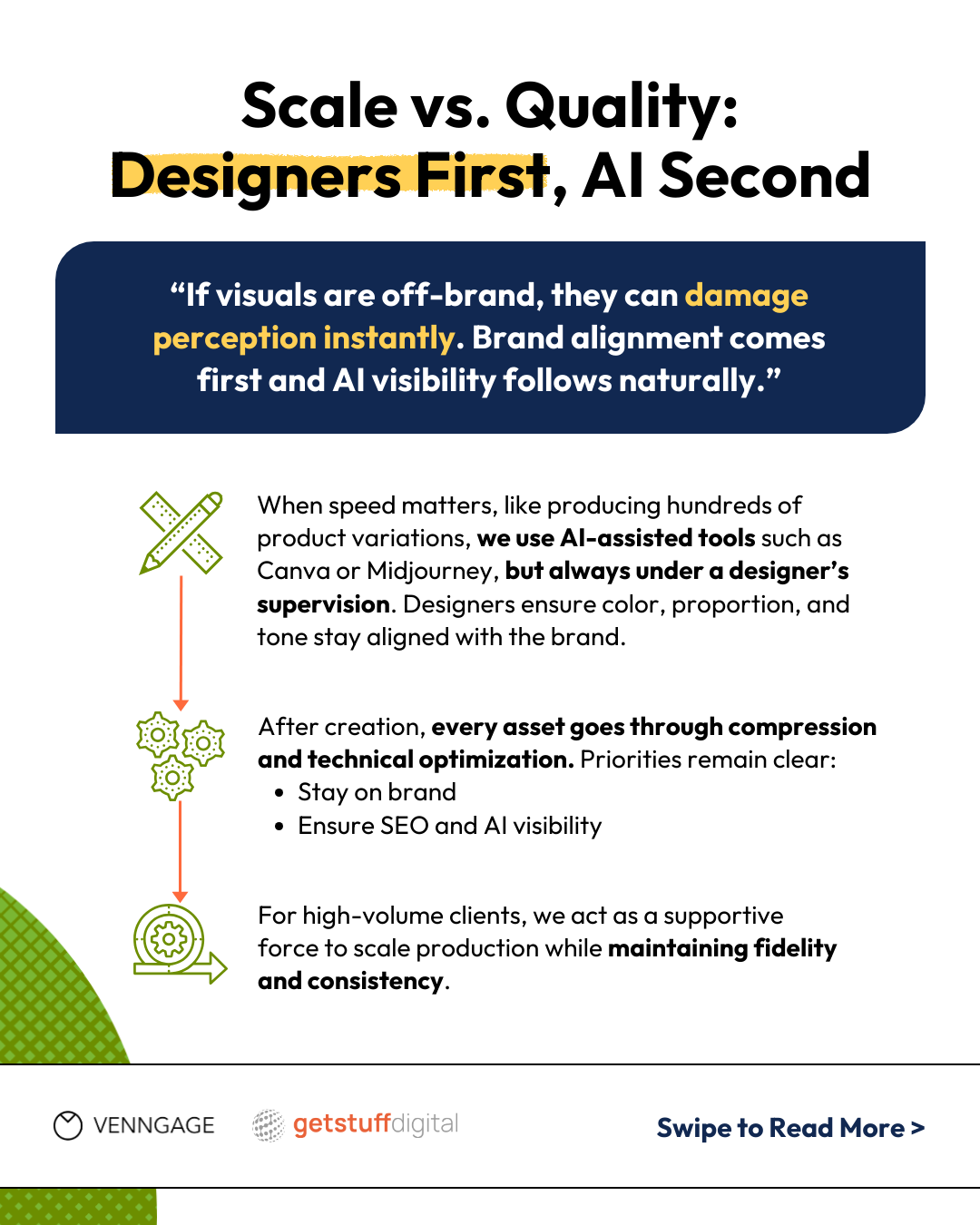 How to Optimize Your Visuals for AI Search and LLMs