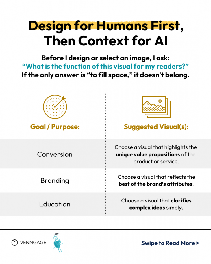 How to Optimize Your Visuals for AI Search and LLMs