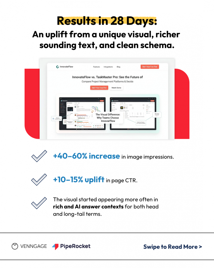How to Optimize Your Visuals for AI Search and LLMs