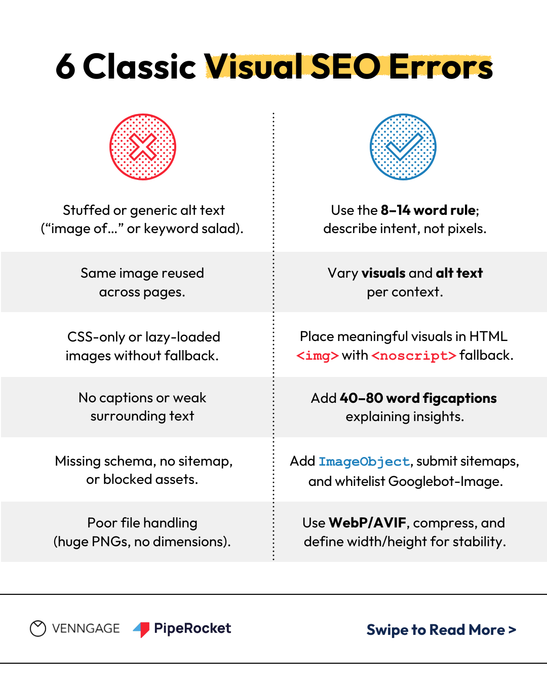 How to Optimize Your Visuals for AI Search and LLMs