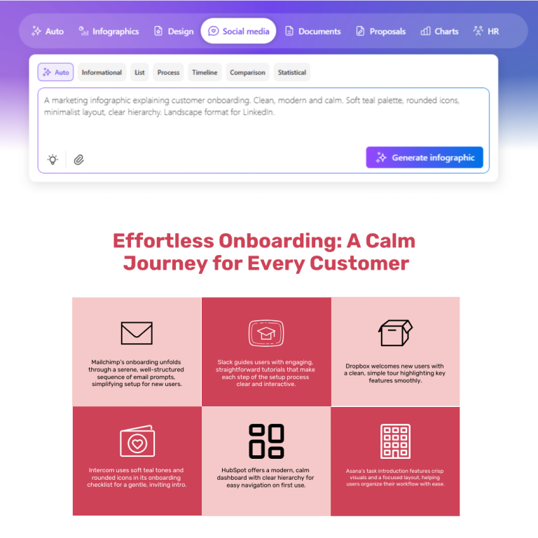 How to Create Visuals With AI: Best Tools, Prompts and Tips