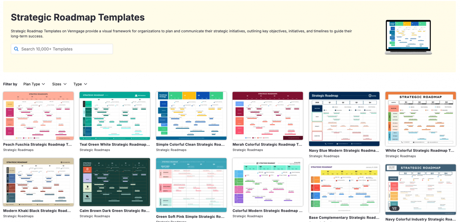 Strategic Roadmap: Definition, Examples and Step-by-Step Guide
