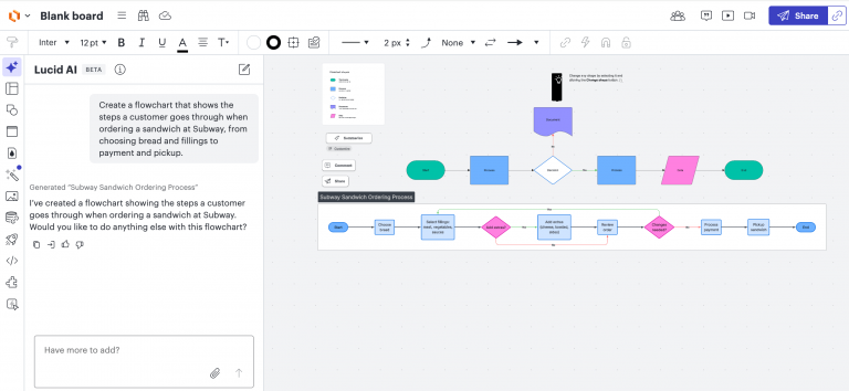 10 Best AI Flowchart Generator (Tested by Use Case)