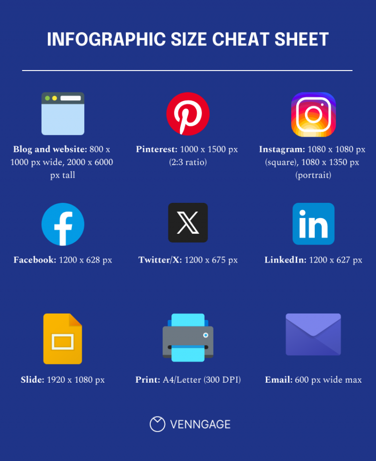 Infographic Size Guide: Best Dimensions for Web, Social Media & Print