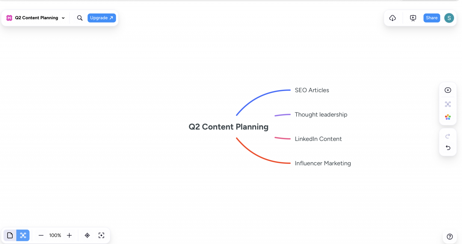 10 Best Mind Mapping Software in 2026