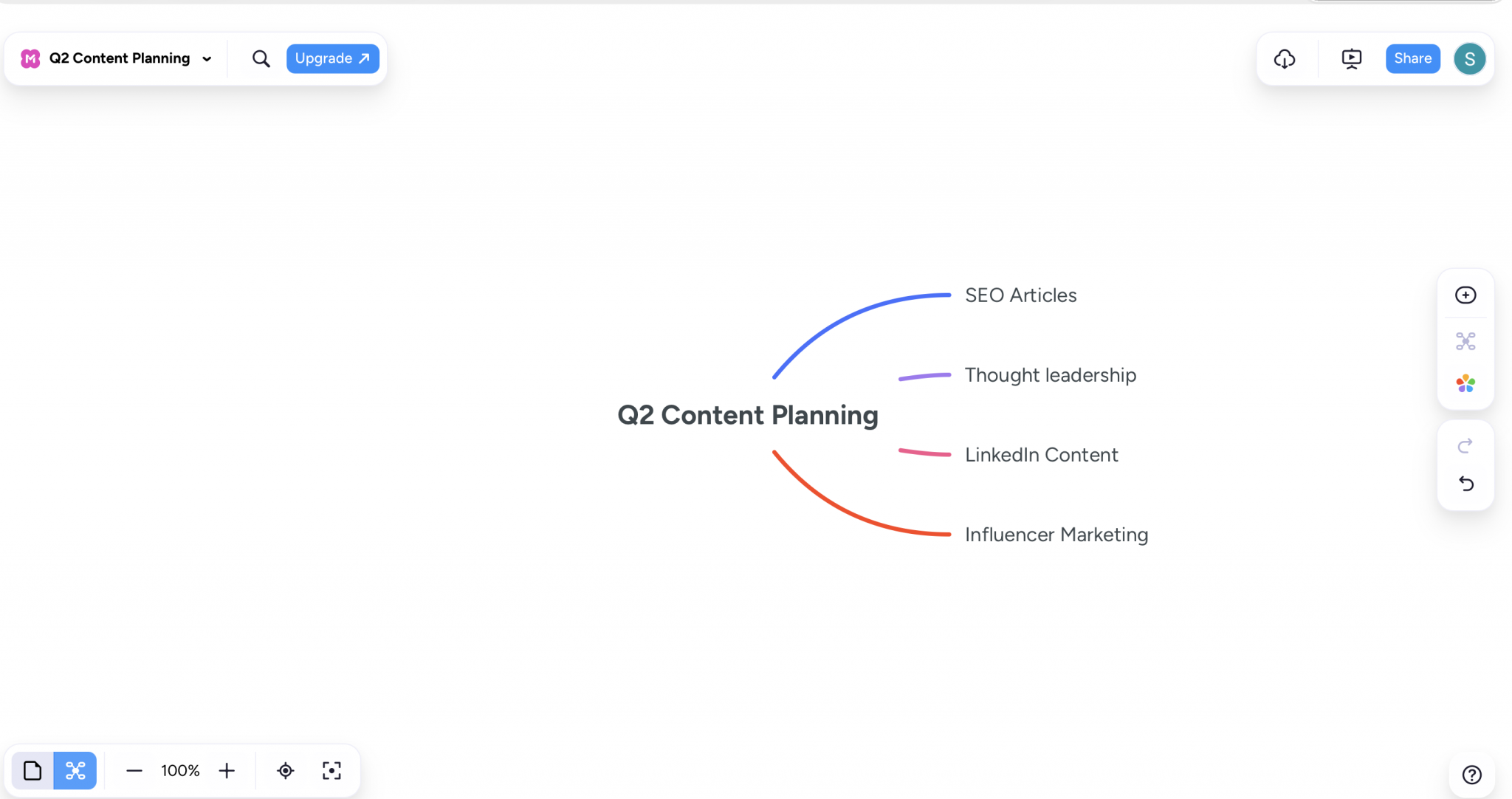 10 Best Mind Mapping Software in 2026